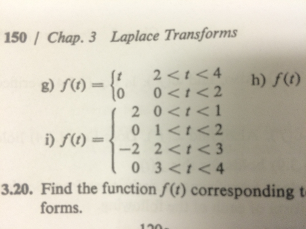 Solved Determine the Laplace Transform for each of the | Chegg.com