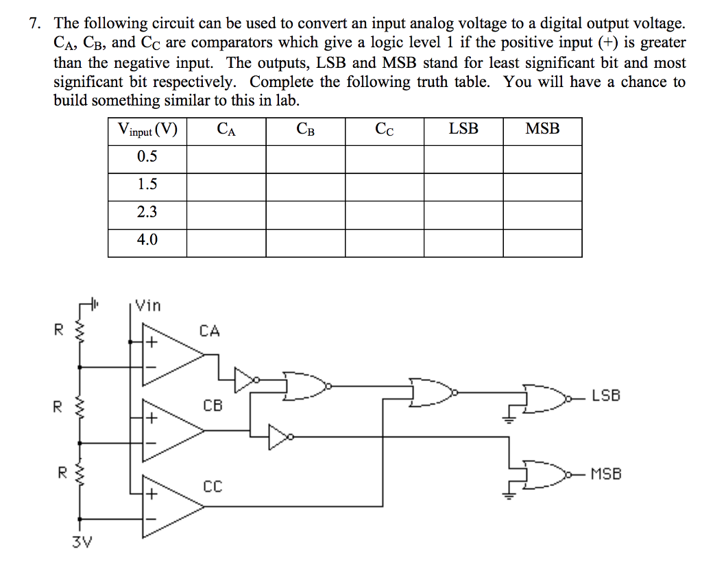 Solved The following circuit can be used to convert an input | Chegg.com