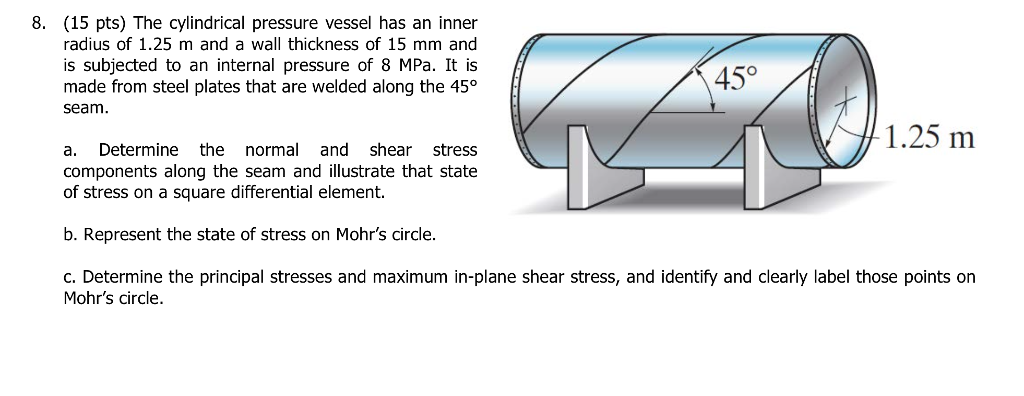 Solved The cylindrical pressure vessel has an inner radius | Chegg.com