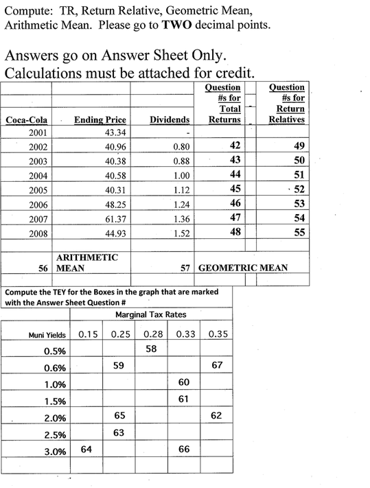 Solved Compute: TR, Return Relative, Geometric Mean, | Chegg.com