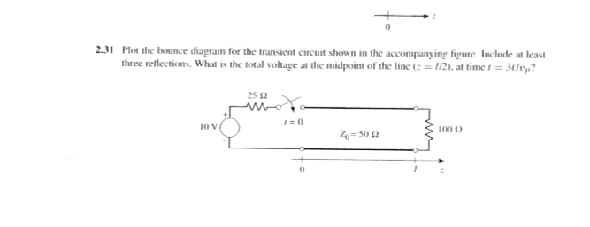 Solved Plot the bounce diagram for the transient circuit | Chegg.com