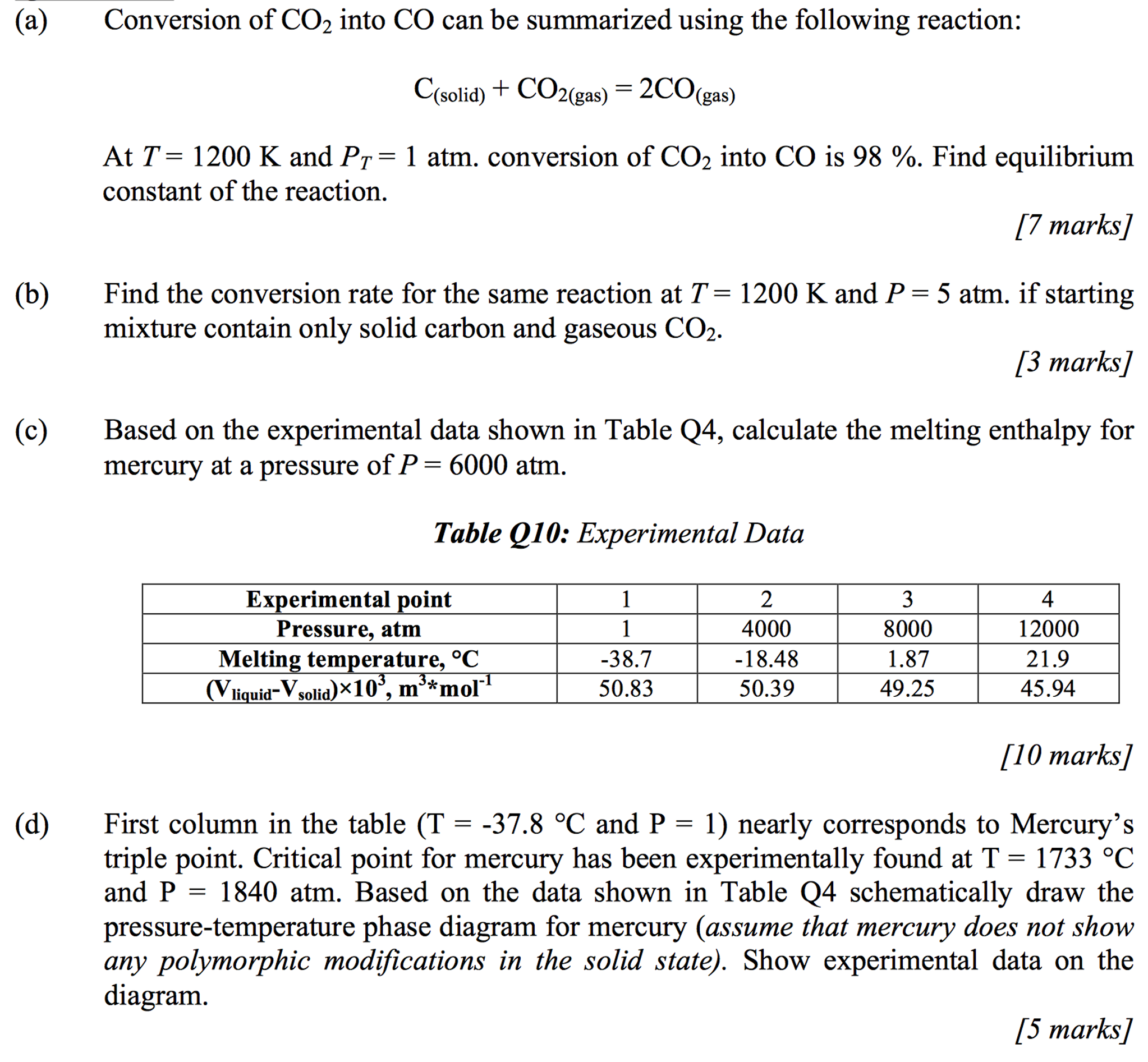 Conversion of CO_2 into CO can be summarized using | Chegg.com