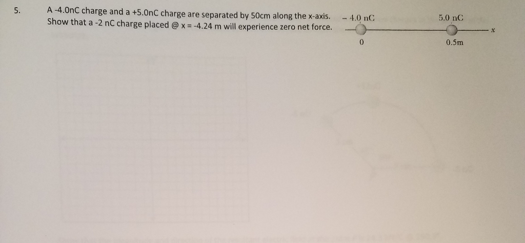 Solved 5. A-4.0nc charge and a +5.Onc charge are separated | Chegg.com