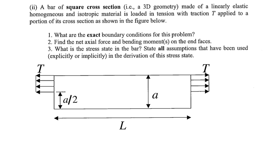Solved A bar of square cross section (i.e., a 3D geometry) | Chegg.com