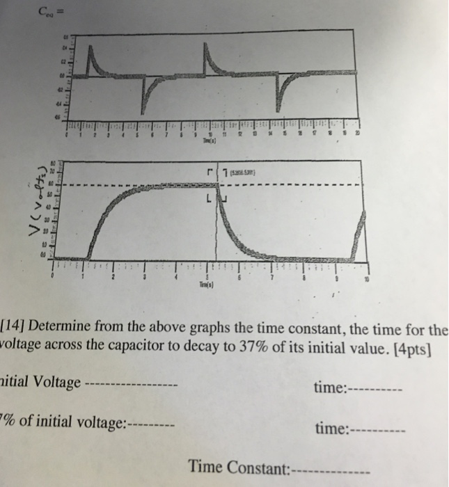 Determine from (he above graphs the time constant, | Chegg.com