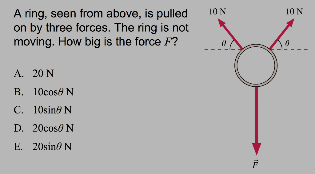Solved 10N A ring, seen from above, is pulled on by three | Chegg.com