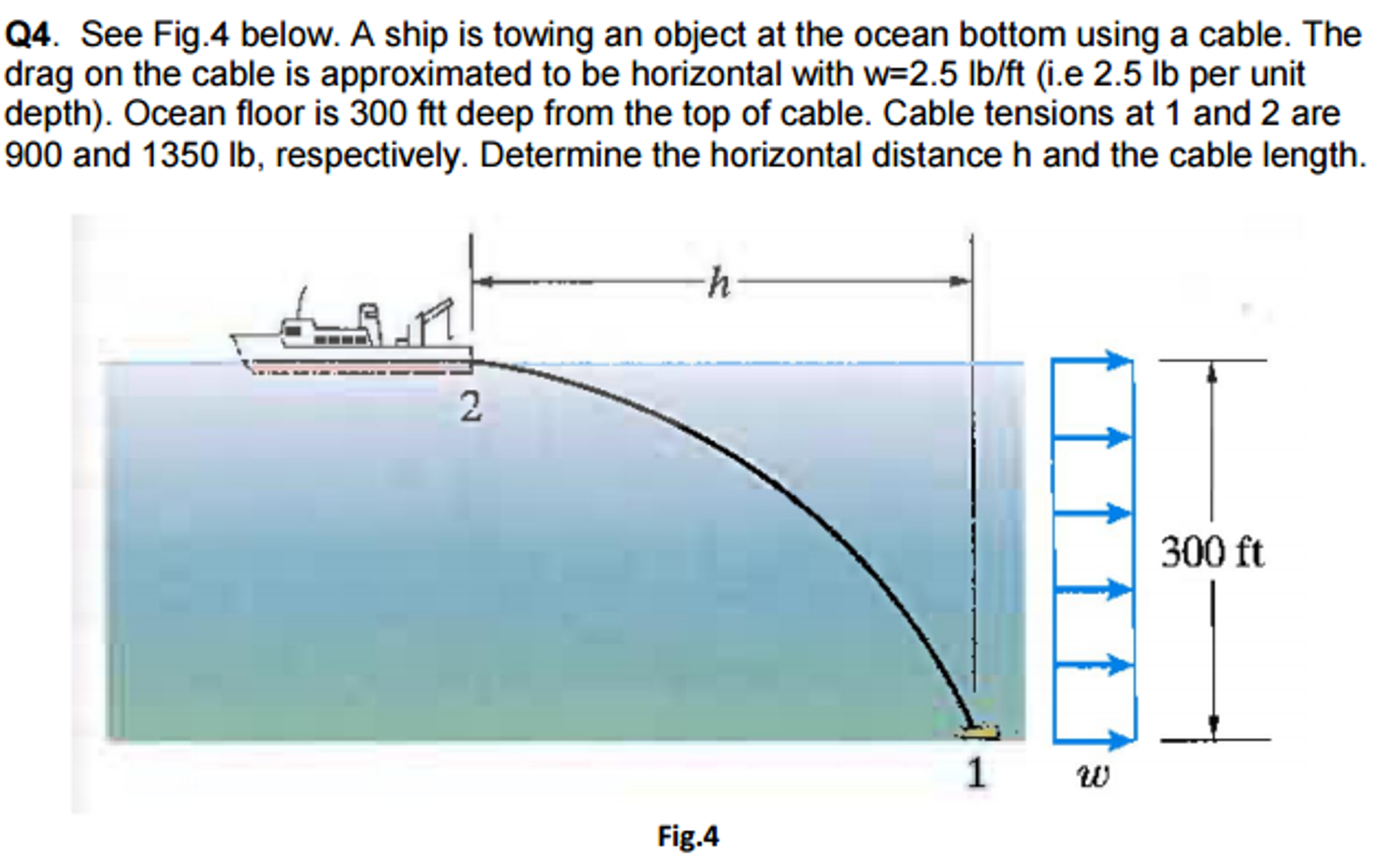 See Fig.4 below. A ship is towing an object at the | Chegg.com