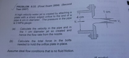 Solved A high velocity water jet is created by attaching a | Chegg.com