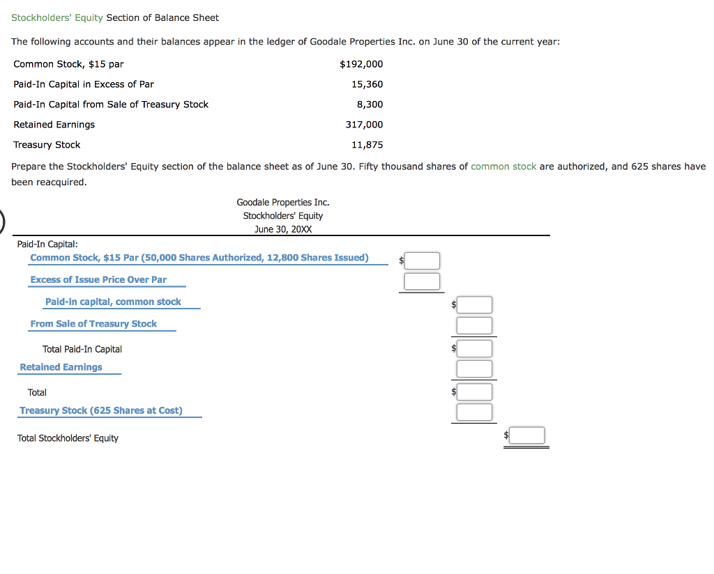 Solved Stockholders' Equity Section of Balance Sheet The | Chegg.com