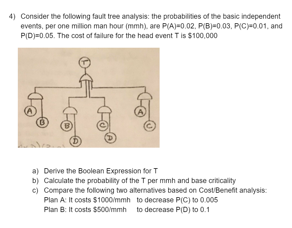 Solved 4) Consider the following fault tree analysis: the | Chegg.com