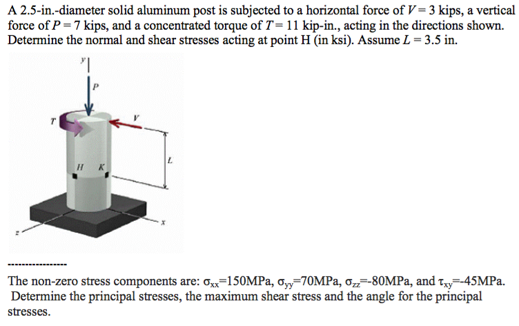 Solved A 2.5-in.-diameter solid aluminum post is subjected | Chegg.com