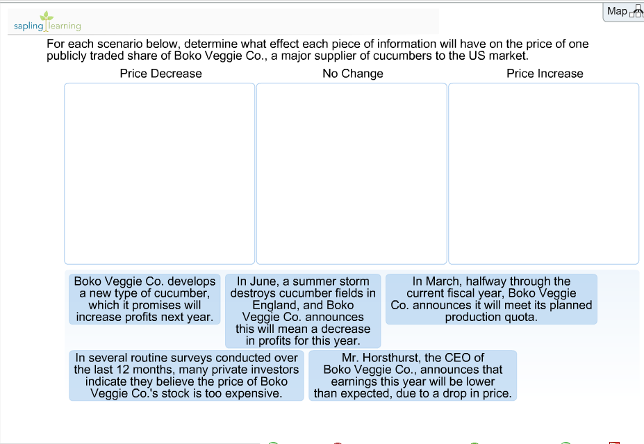 Solved For each scenario below, determine what effect each | Chegg.com