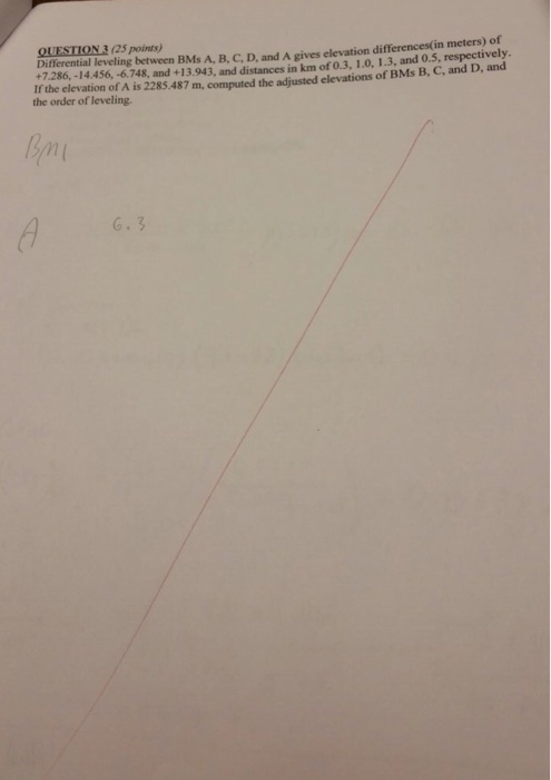 Solved Differential leveling between BMs A, B, C, D, and A | Chegg.com