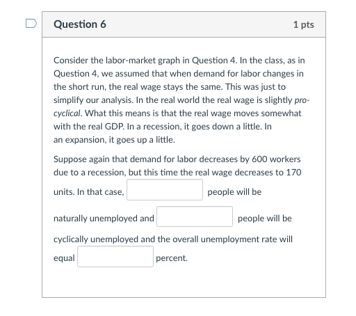 Solved The following graph shows the short-run labor market | Chegg.com