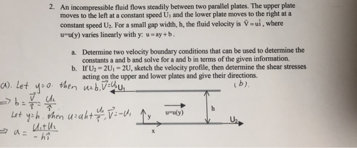 Solved An incompressible fluid flows steadily between two | Chegg.com