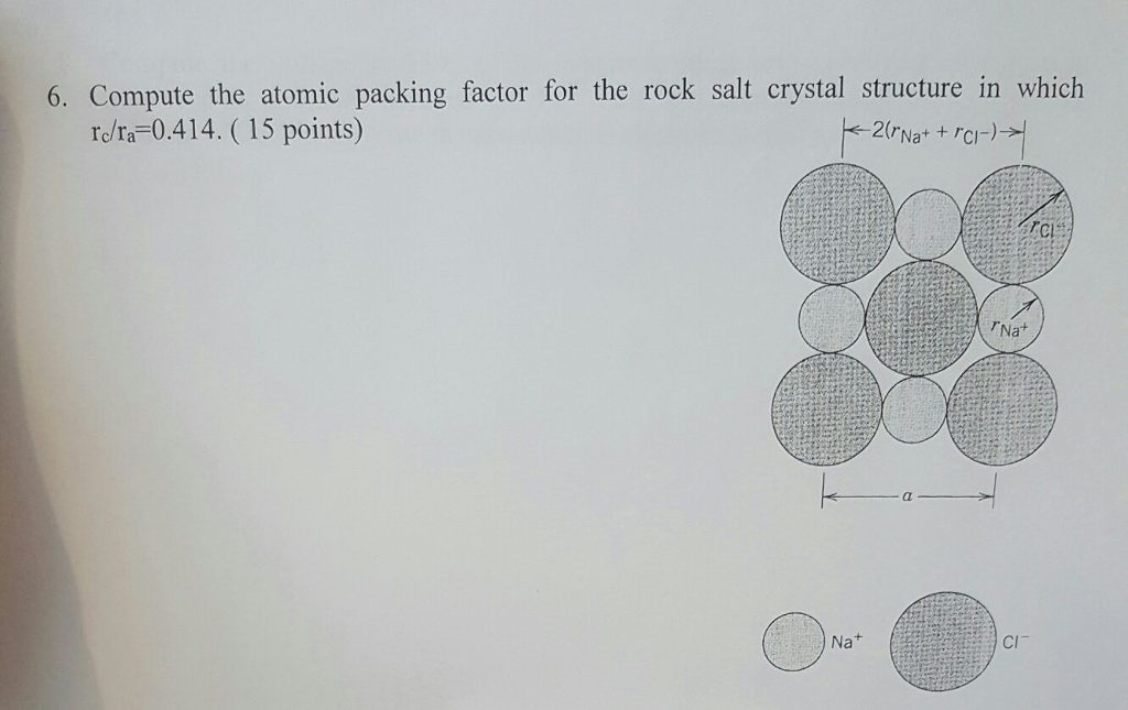 Solved Compute the atomic packing factor for the rock salt | Chegg.com Solved Compute the atomic packing factor for the rock salt | Chegg.com