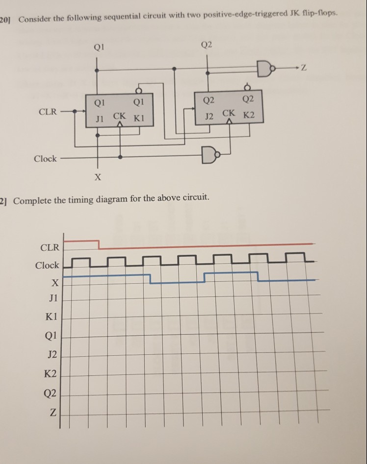 Solved 201 Consider the following sequential circuit with | Chegg.com Solved 201 Consider the following sequential circuit with | Chegg.com