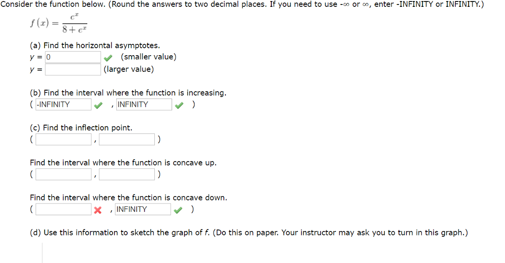 Solved Consider the function below. (Round the answers to | Chegg.com
