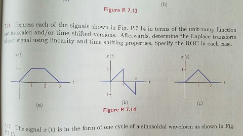 Solved (b) Figure P 7.13 14 Express each of the signals | Chegg.com