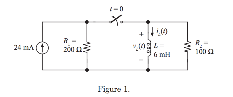 Solved In the circuit shown in Figure 1, prior to t = 0, the | Chegg.com