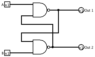 Hook up the circuit shown here with Logisim. This is | Chegg.com