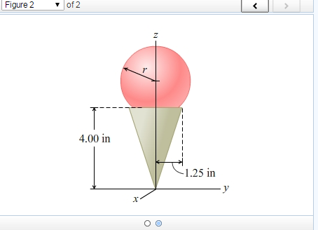 Solved Topic 6-2 1 Composite Bodies t Composite Bodies | Chegg.com