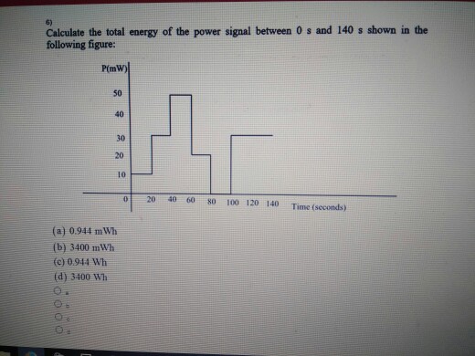 Solved Calculate the total energy of the power signal | Chegg.com