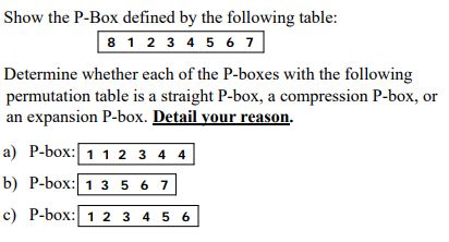 Solved Show the P-Box defined by the following table: 8 1 2 | Chegg.com