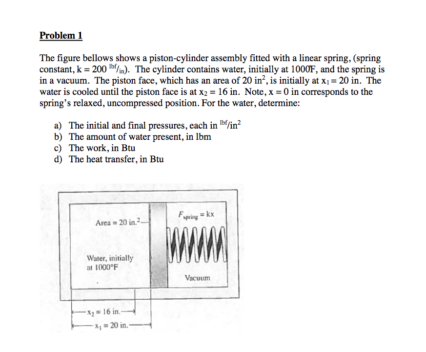 Solved The figure bellows shows a piston-cylinder assembly | Chegg.com