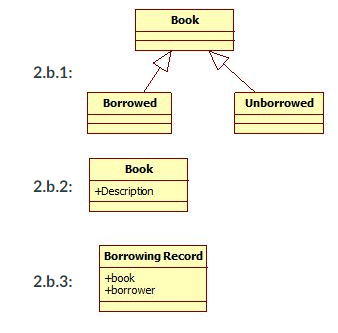 Solved I need help justifying answers as to whether the | Chegg.com