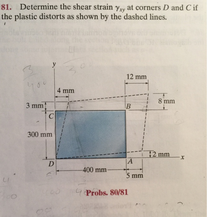 Solved Determine the shear strain gamma_xy at corners D and | Chegg.com