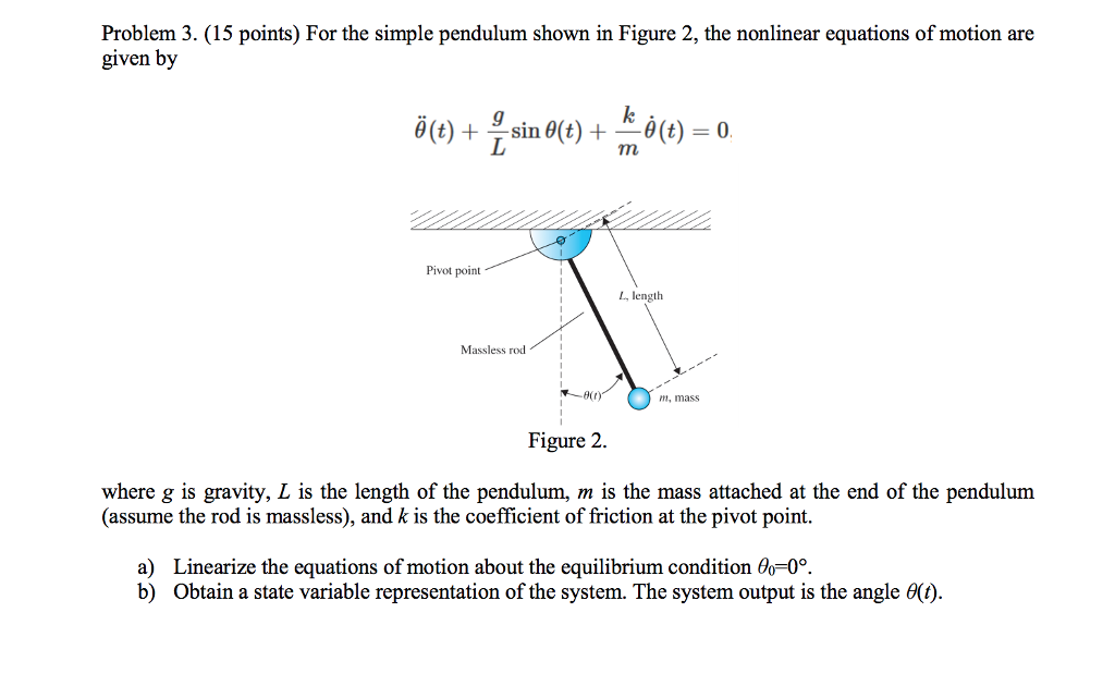 Solved Problem 3. (15 points) For the simple pendulum shown | Chegg.com Solved Problem 3. (15 points) For the simple pendulum shown | Chegg.com
