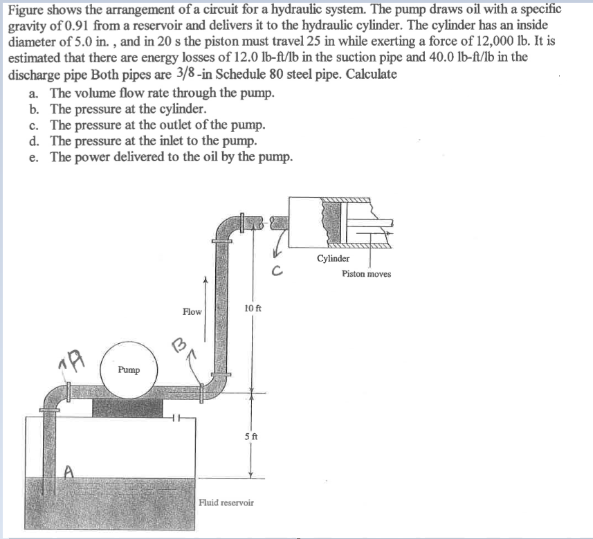 Solved Figure shows the arrangement of a circuit for a | Chegg.com