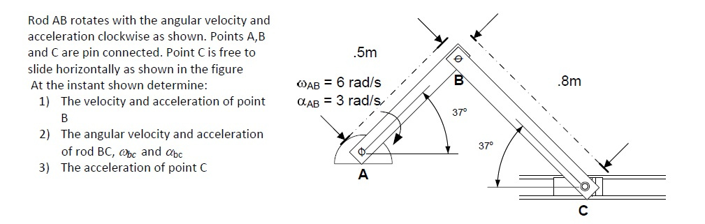 Solved Rod AB rotates with the angular velocity and | Chegg.com