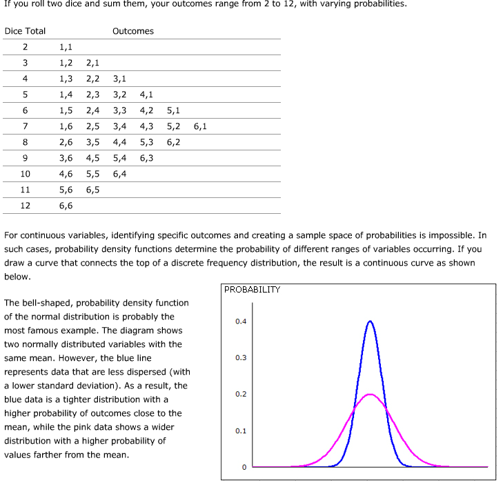 Solved 14. More probability Aa Aa An event's probability | Chegg.com