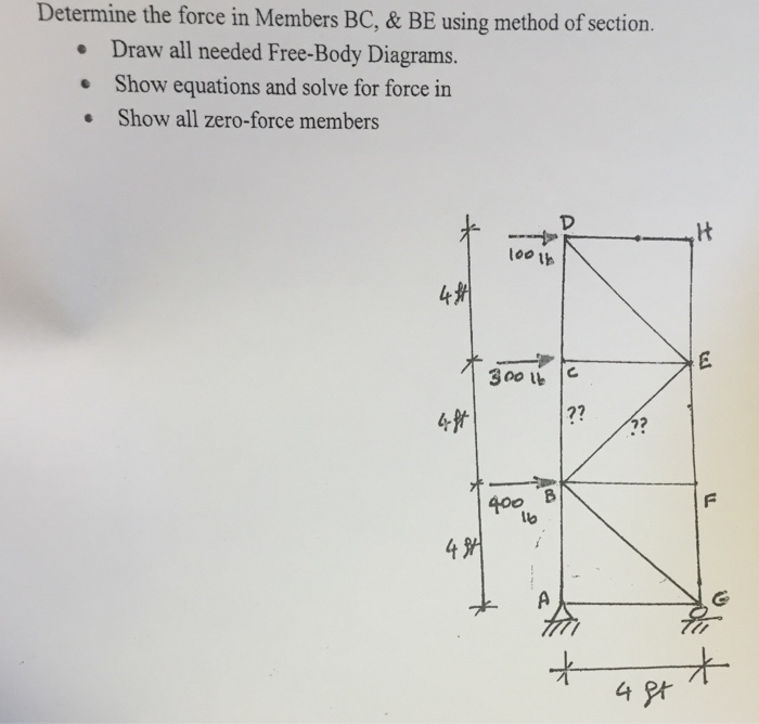 Solved Determine the force in Members BC, & BE using method | Chegg.com