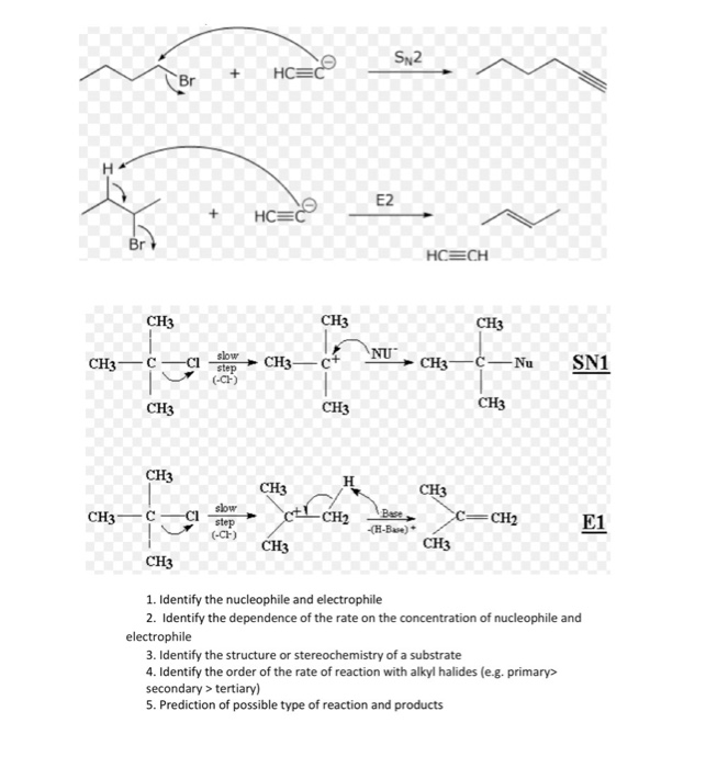 Solved Identify the nucleophile and electrophile Identify | Chegg.com Solved Identify the nucleophile and electrophile Identify | Chegg.com
