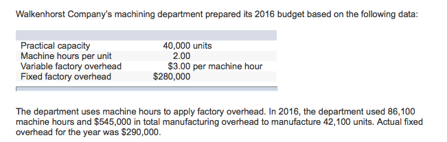 Solved Practical capacity Machine hours per unit Variable | Chegg.com