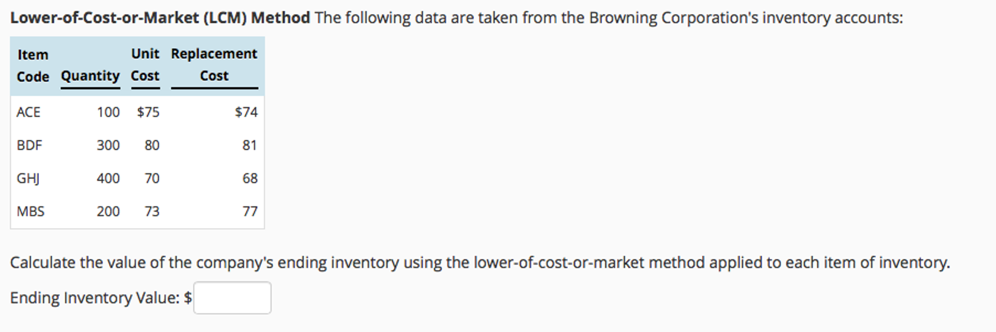 Solved Lower-of-Cost-or-Market (LCM) Method The following | Chegg.com