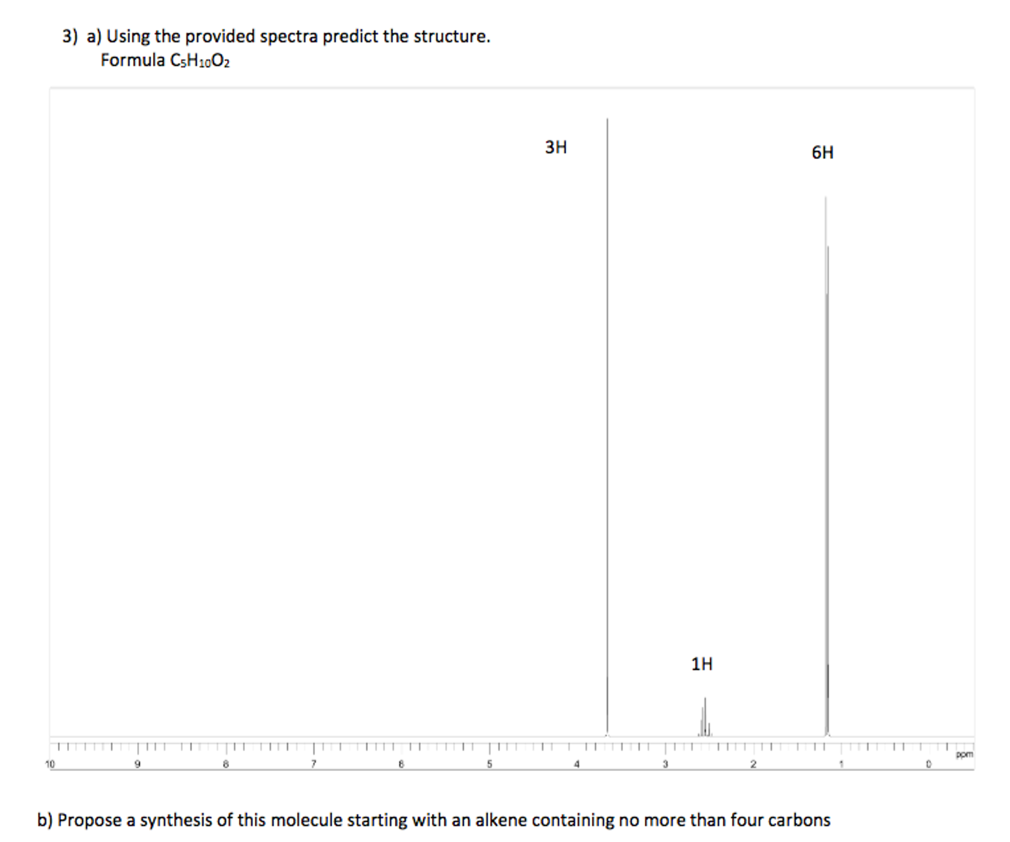 Solved ?NMR a) Using the provided spectra predict the | Chegg.com