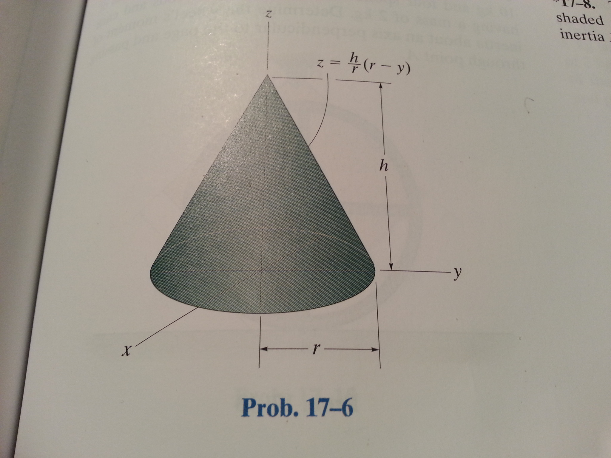 Solved Determine the mass moment of inertia Iz of the cone | Chegg.com