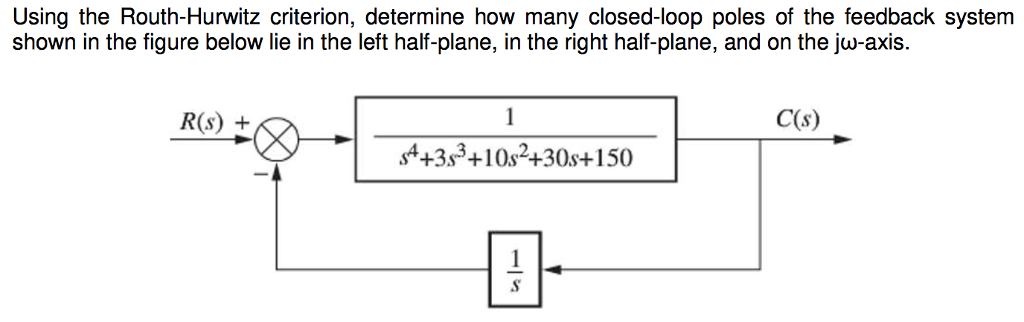 Solved Using the Routh-Hurwitz criterion, determine how many | Chegg.com
