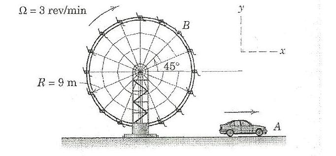 Solved The car A has a forward speed of 18 km/h and is | Chegg.com