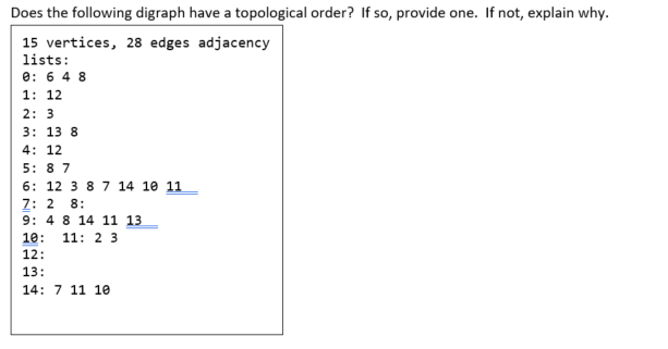 Solved Does the following digraph have a topological order? | Chegg.com Solved Does the following digraph have a topological order? | Chegg.com