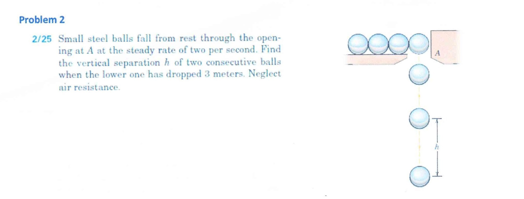 Solved Problem 2 2/25 Small steel balls fall from rest | Chegg.com