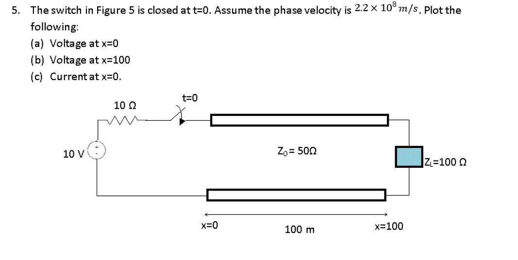 solved-the-switch-in-figure-5-is-closed-at-t-0-assume-the-chegg