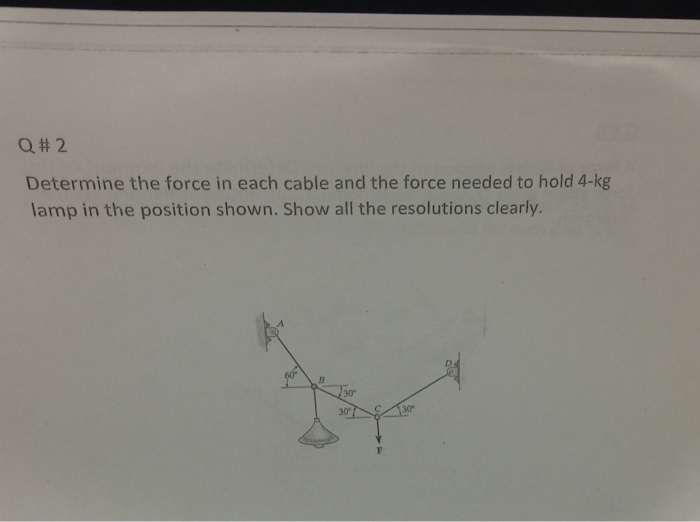 Solved Determine the force in each cable and the force | Chegg.com
