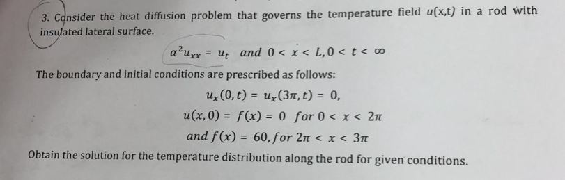 Solved 3. Consider the heat diffusion problem that governs | Chegg.com