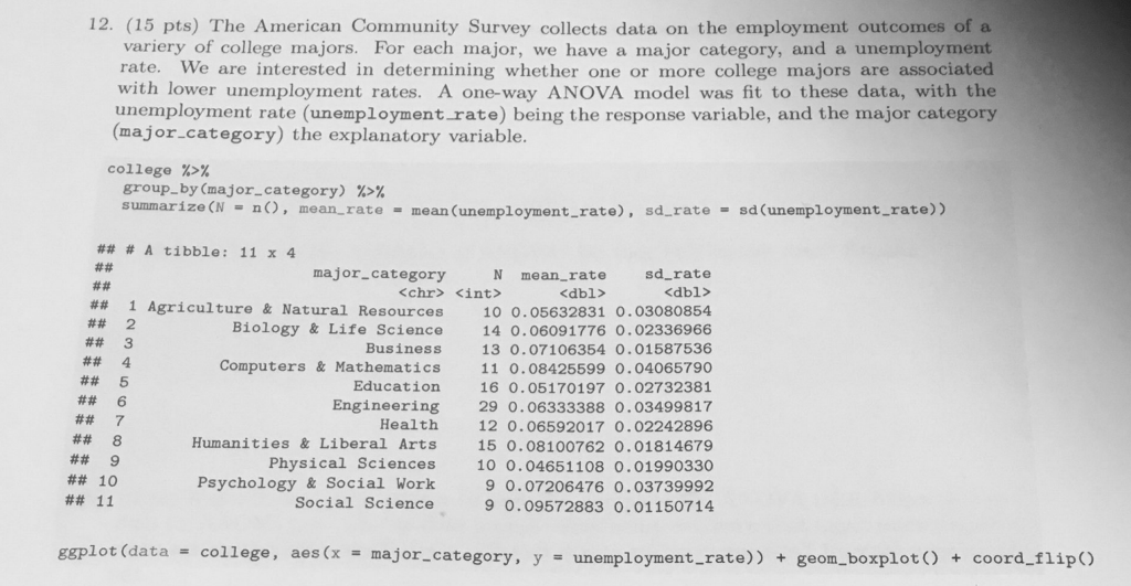 Solved Parts a through c. | Chegg.com