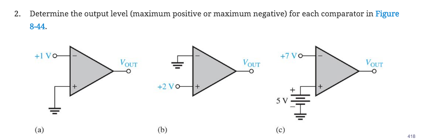 Solved Determine the output level (maximum positive or | Chegg.com